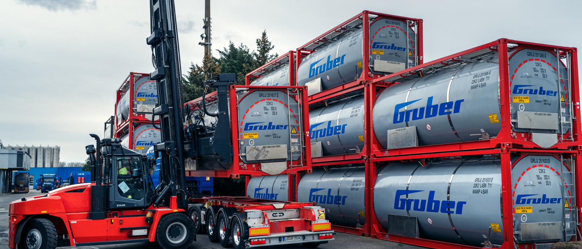 EQUIPMENT – Gruber